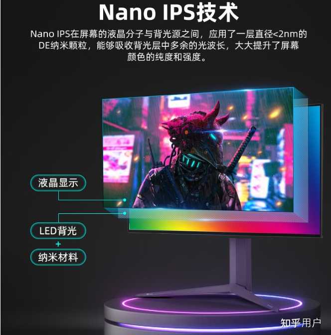 雷鸟U8 LG27GP95U怎么选？ - 知乎