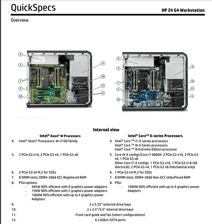 hp z6g4和z4g4什么区别? - 知乎
