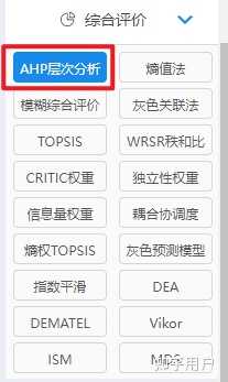 请问AHP层次分析法输出结果里面CI，RI，CR是指什么？ - 知乎
