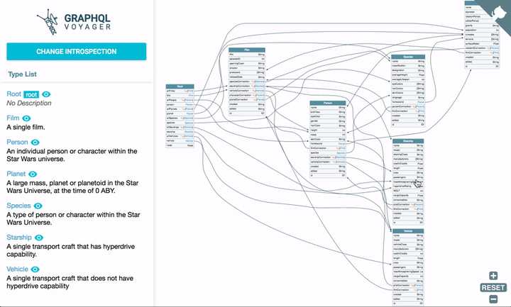 什么是 GraphQL？ - 知乎