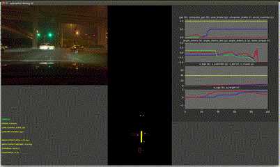 大家有用过Openpilot装置吗？它的功能表现是怎么样的呢？ - 知乎