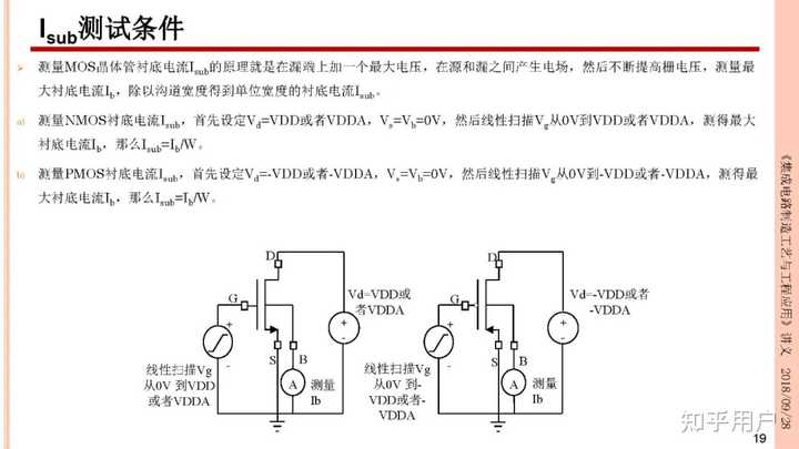 芯片测试WAT、CP、FT可以详细介绍一下吗？ - 知乎