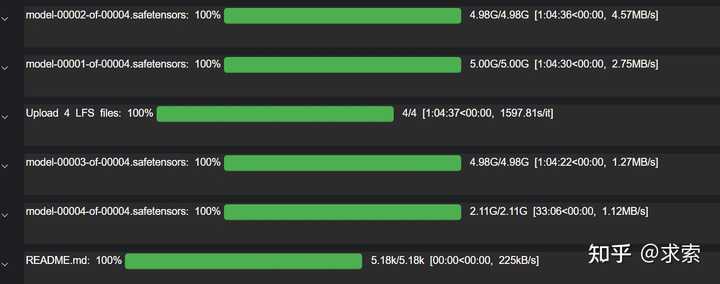 在pytorch中，为什么代码中显示使用GPU训练，但是GPU占用率还是零呢？ - 知乎