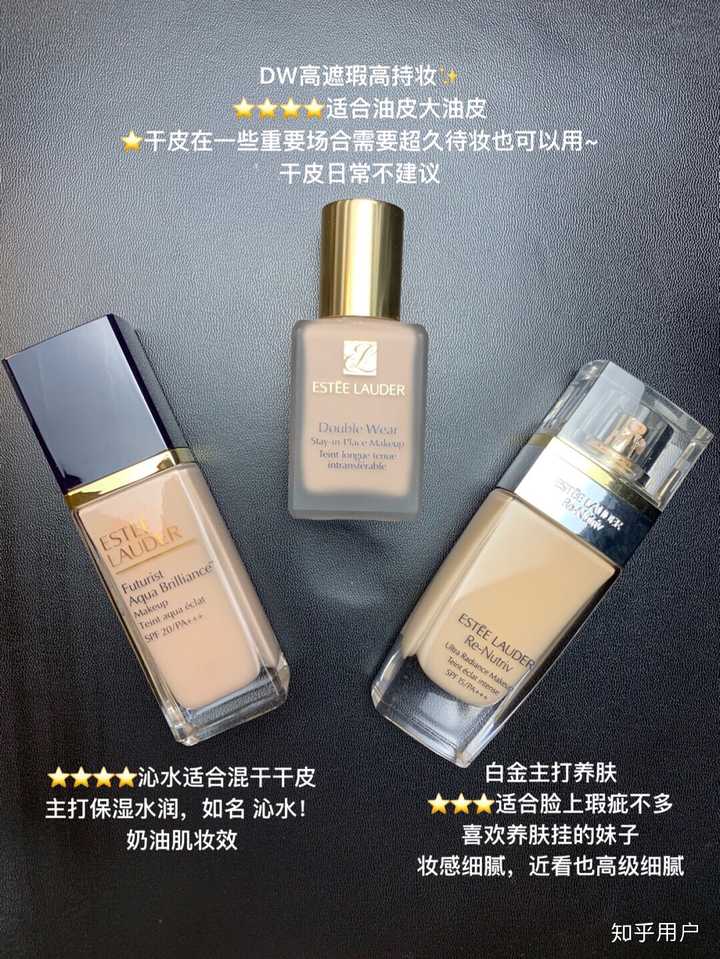雅诗兰黛 DW粉底液 黄一白到黄二白之间用2w0合适还是1w1合适？ - 知乎