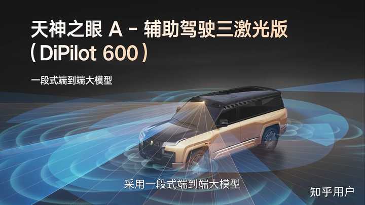 比亚迪仰望 U8L 鼎世版 7 月 31 日预售，你对该汽车有哪些期待？ - 知乎