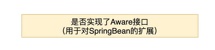 【java面试】Spring的IOC是啥?有什么好处? - 知乎