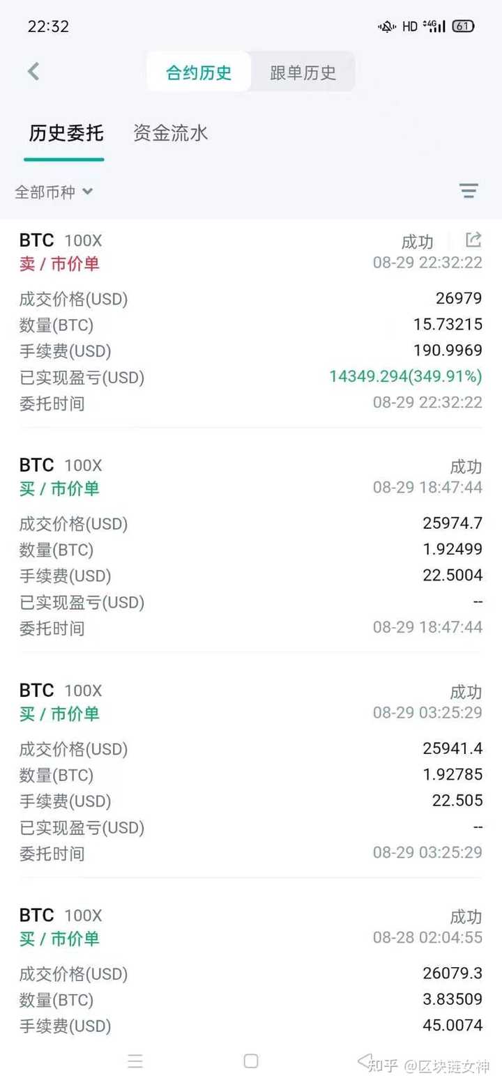 为什么很多人不相信套利能赚钱 知乎