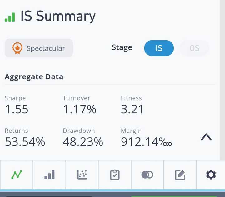 如何在WorldQuant IQC量化大赛中挖掘有效因子？ - 知乎