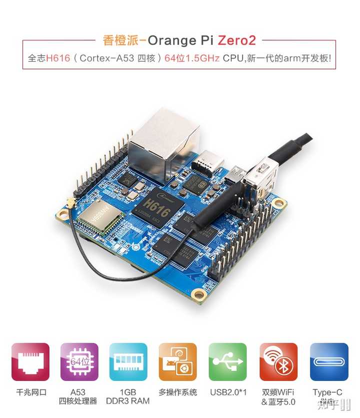 全志h616芯片怎么样，相当于rk或晶晨什么型号的芯片呢？ - 知乎
