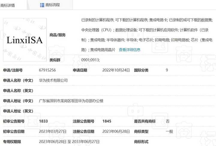 如何评价华为可能在研的linxi ISA指令集？ - 知乎