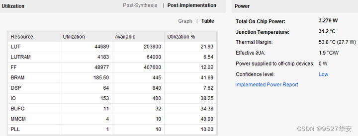 索尼IMX317传感器如何？ - 知乎