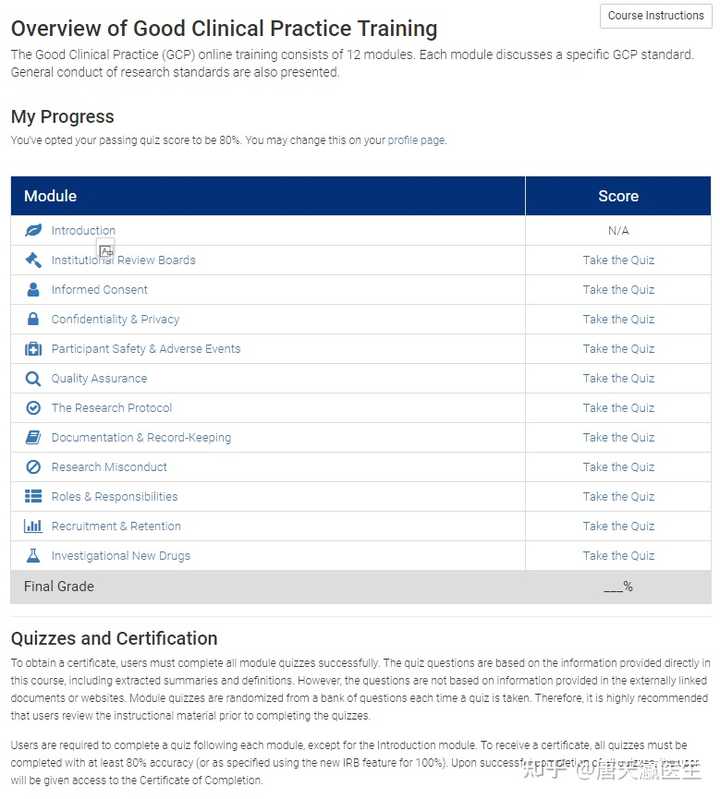 ICH-GCP考试怎么注册？ - 知乎