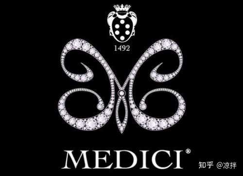 如何评价美第奇家族（Medici）？ - 知乎