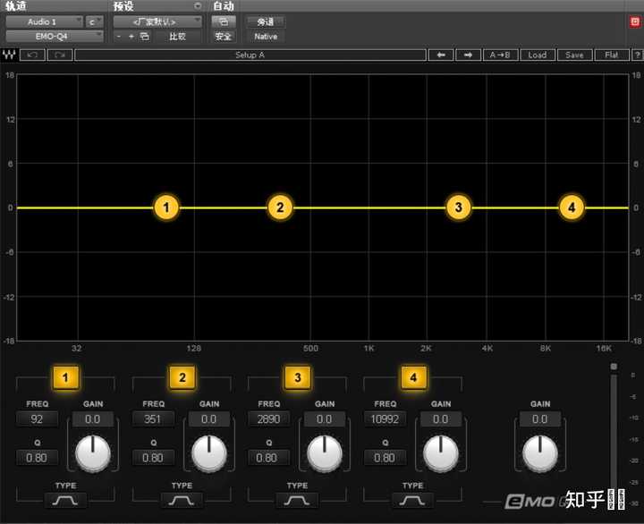 Waves中的EQ那个最适合新手实用？ - 知乎