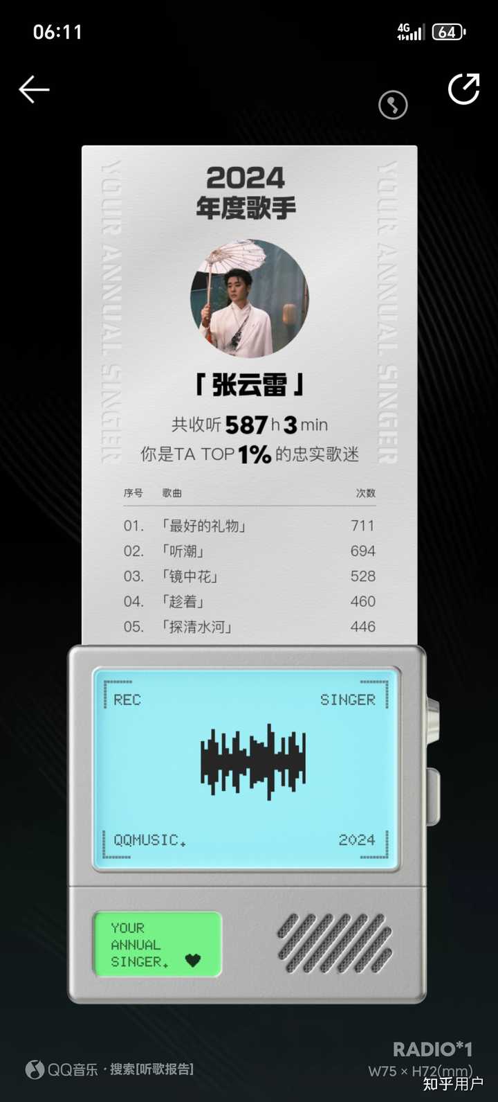 2024 QQ 音乐年度报告出炉，这一年你听了多长时间的歌？你的年度歌单中都有什么歌？ - 知乎