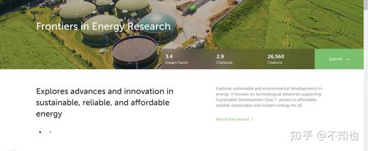 Frontiers in系列期刊的封面目录怎么获得？ - 知乎