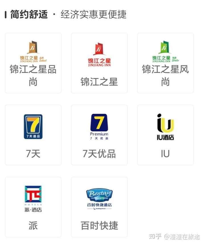 锦江集团的会员制度？ - 知乎