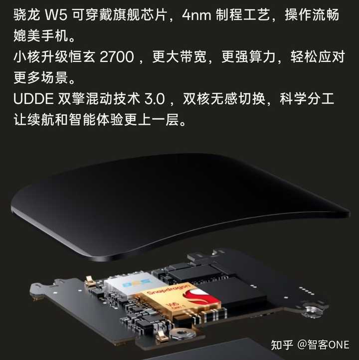 如何评价8月29日发布的OPPO Watch 4 Pro，有什么亮点与不足？ - 知乎