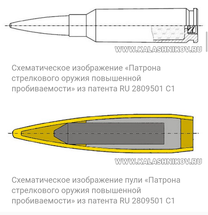 如何评价俄罗斯ak-22突击步枪和新型6.02x41mm中口径弹？ - 知乎