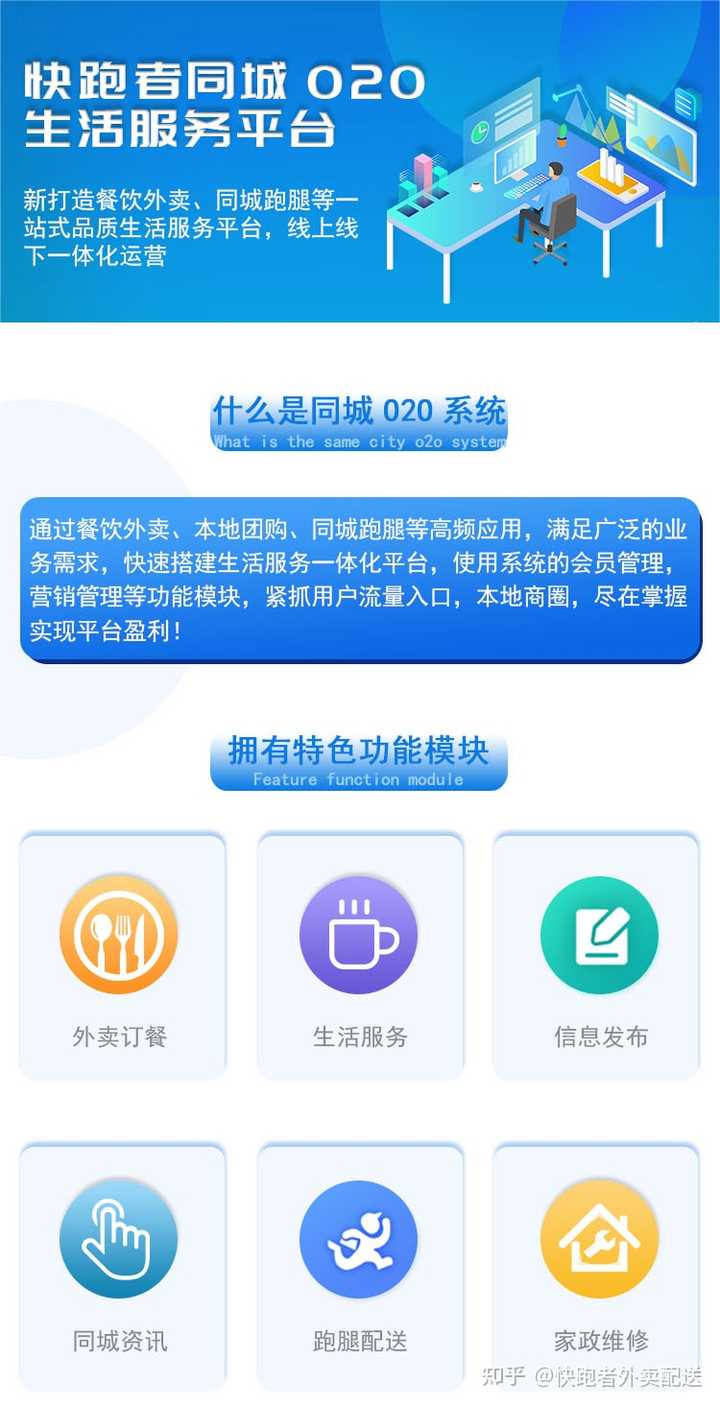 O2O商业模式目前是什么状态 以后O2O会呈现怎样的状态？ - 知乎