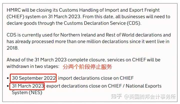 如何判断自己是否需要注册CDS？ - 知乎