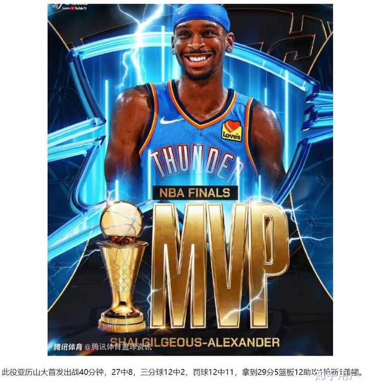 24-25 赛季 NBA 雷霆 4:3 击败步行者夺冠，亚历山大FMVP，如何评价本赛季的总决赛？ - 知乎