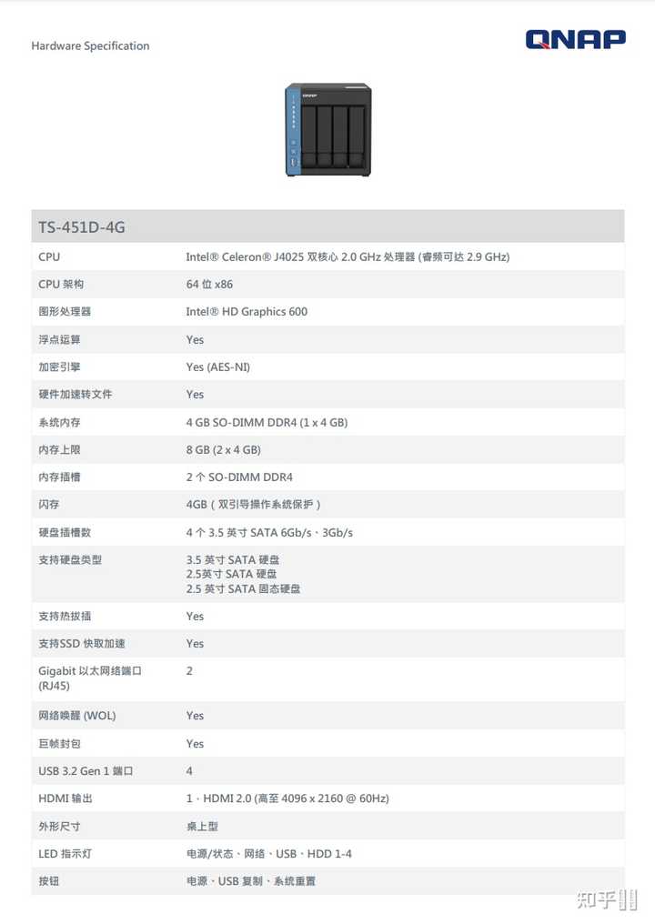准备买个nas，不知道威联通TS-451D和 TS428有何区别? - 知乎