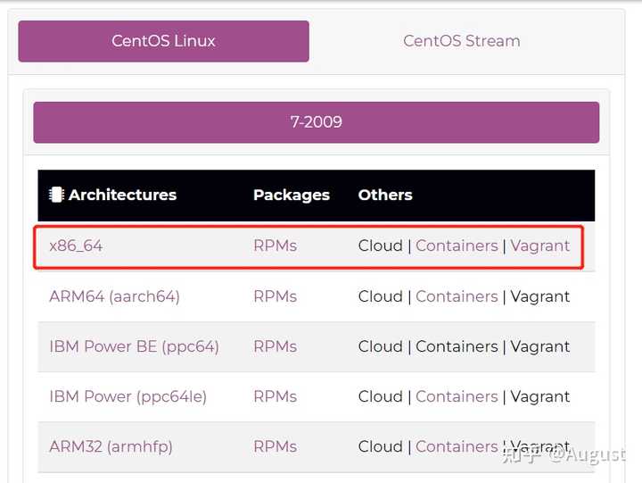 如何把Linux和windows装成双系统？ - 知乎