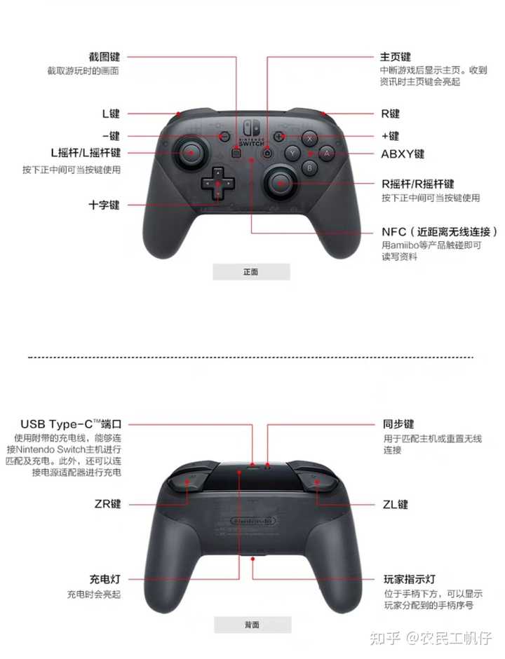 手柄的zl zr 键在哪？ - 知乎