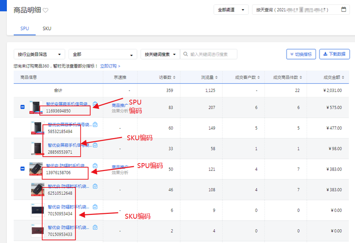 电商行业的 SPU/SKU 应该如何设计？ - 知乎