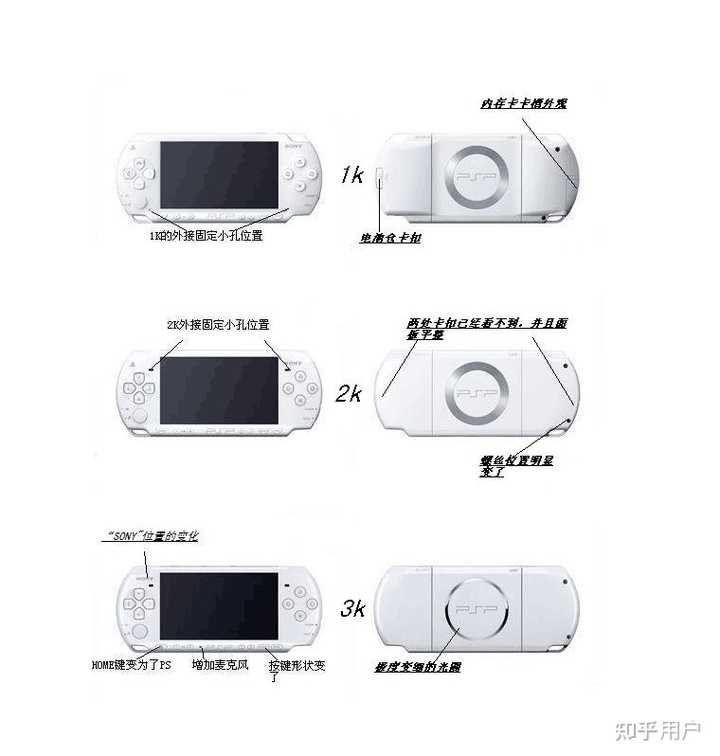 如何区分psp型号? - 知乎