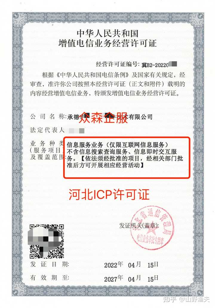 什么是ICP许可证？ - 知乎