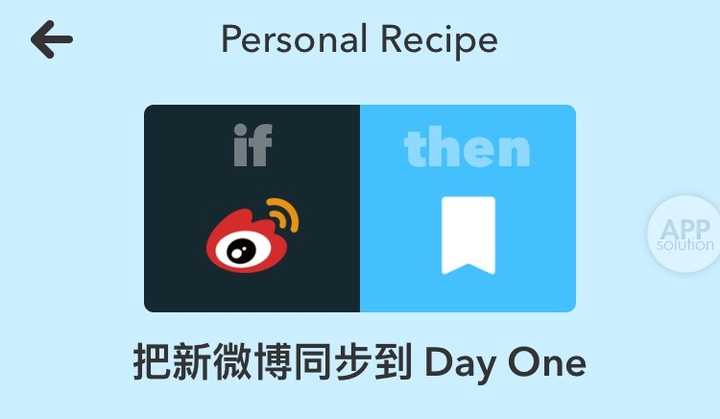 日记应用 Day One for iOS 的使用体验如何？ - 知乎