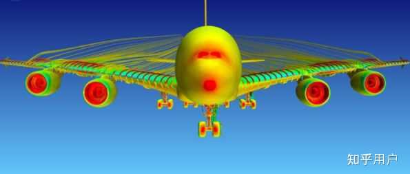 CFD 仿真模拟的优势是什么？ - 知乎