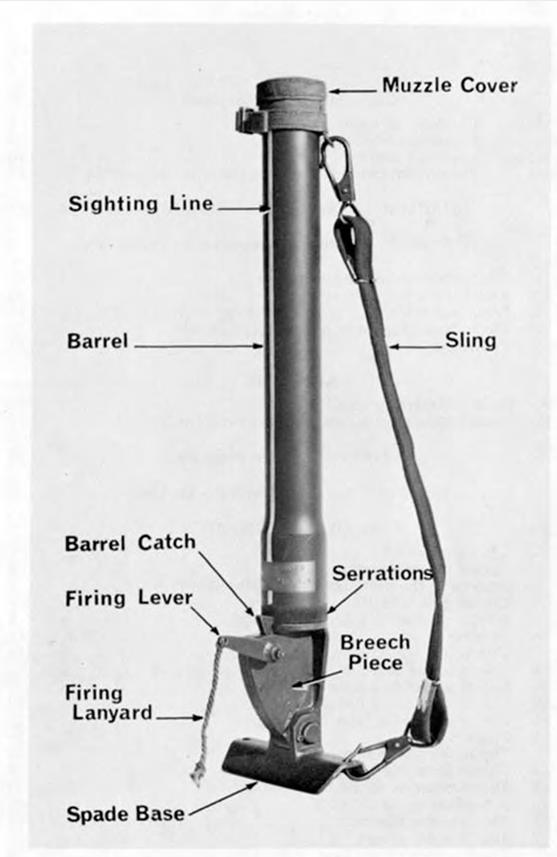 有哪些武器设计，看似精巧。实际非常愚蠢？ - 知乎