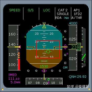 在航空方面，FPV（flight path vector）是什么，又代表什么，有什么意义呢？ - 知乎