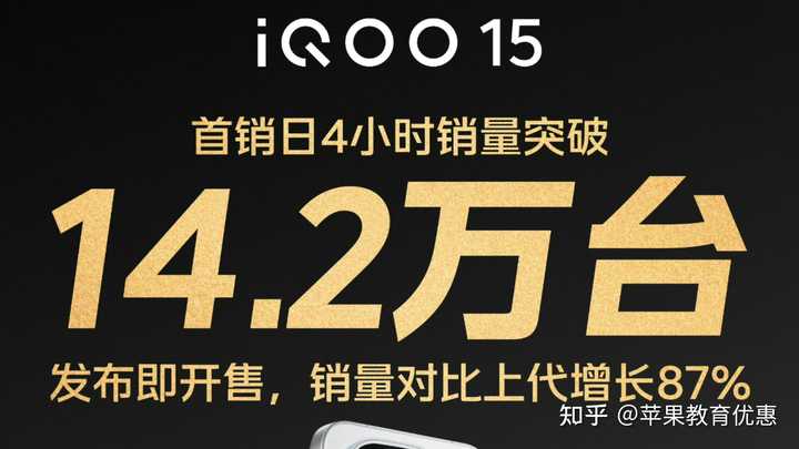 红米K90ProMax跟iQOO15怎么选? - 知乎