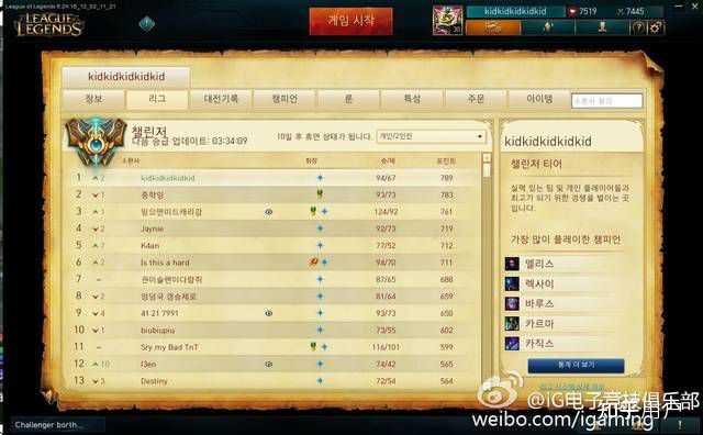 LPL 002 号选手 Kid 葛炎的 AD 和打野水平在当时究竟属于什么水平？ - 知乎