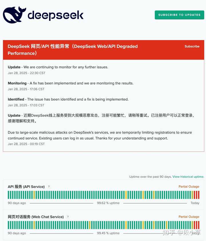 DeepSeek 遭暴力破解，攻击 IP 均来自美国，造成影响有多大？有哪些好的防御措施？ - 知乎