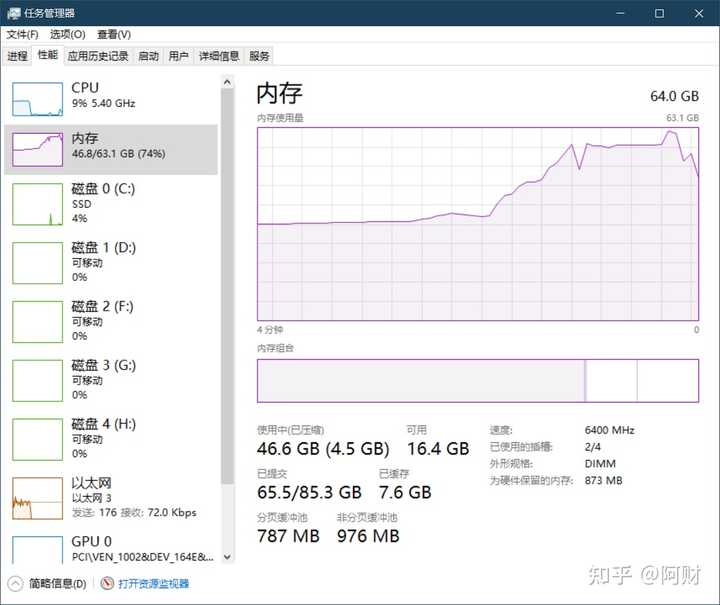 23 年 618，AMD R9 5900X 值得购买吗？ - 知乎