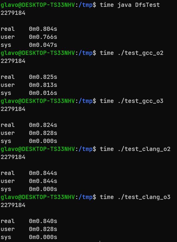 为什么Python比C++慢很多？ - 知乎