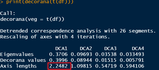 请问如何用R语言做RDA分析？ - 知乎