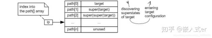 qp pack工具的使用教程具体是怎样的呢？ - 知乎