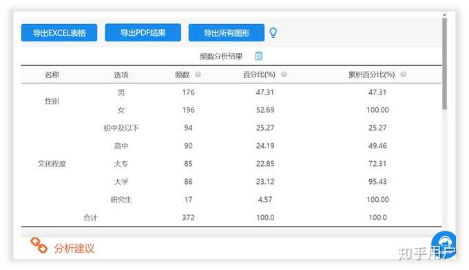 spass软件在哪里可以下载？ - 知乎