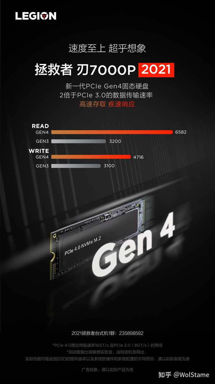 如何评价联想拯救者刃7000P 2021? - 知乎