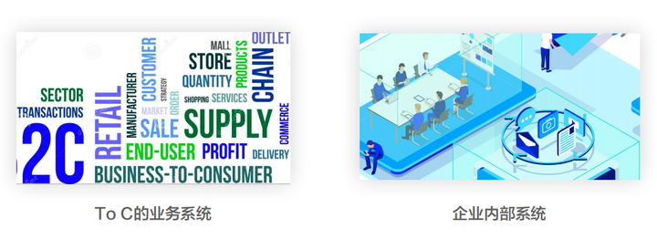 tob和toc的区别很大吗？ - 知乎