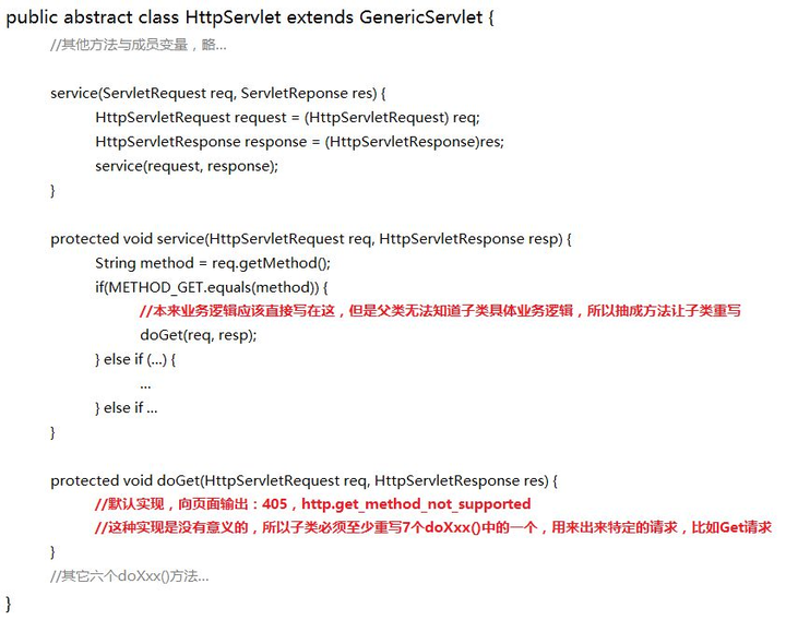 为什么要有 Servlet ，什么是 Servlet 容器，什么是 Web 容器？ - 知乎