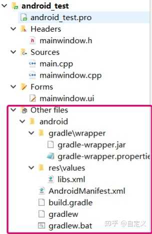 QT For Android环境配置问题？ - 知乎