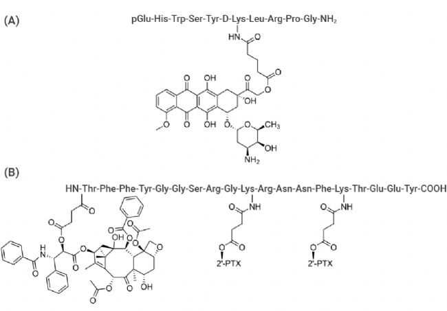 认识了ADC,PDC又是什么？ - 知乎