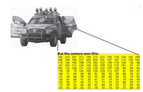 Python用scipy.io.loadmat读取octave产生的.mat文件为什么会报错？ - 知乎